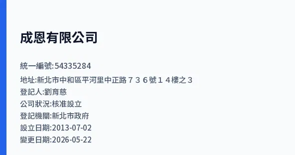 成恩有限公司的照片-統編 54335284(新北市) 公司登記資料與營業項目詳細圖表
