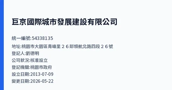巨京國際城市發展建設有限公司的照片-統編 54338135(桃園市) 公司登記資料與營業項目詳細圖表
