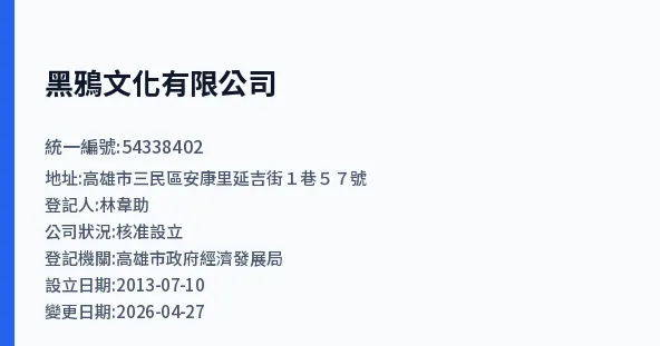 黑鴉文化有限公司的照片-統編 54338402(高雄市) 公司登記資料與營業項目詳細圖表