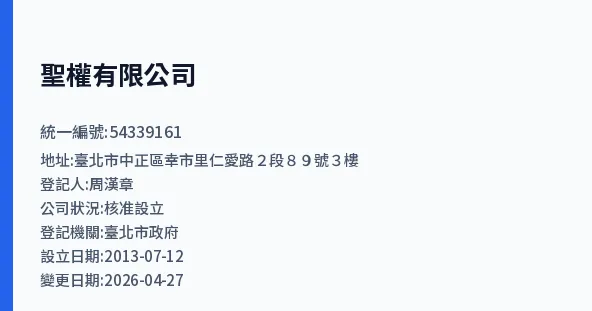 聖權有限公司的照片-統編 54339161(臺北市) 公司登記資料與營業項目詳細圖表