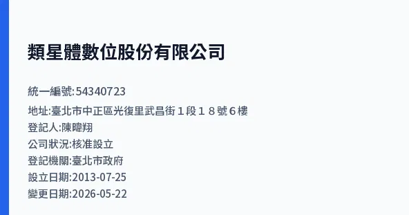 類星體數位股份有限公司的照片-統編 54340723(臺北市) 公司登記資料與營業項目詳細圖表