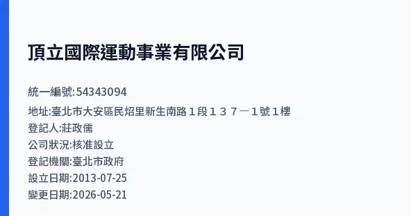 頂立國際運動事業有限公司的照片-統編 54343094(臺北市) 公司登記資料與營業項目詳細圖表