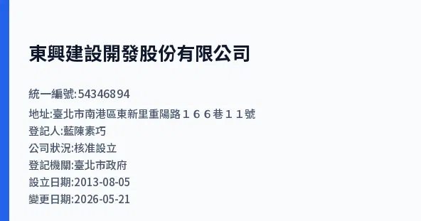 東興建設開發股份有限公司的照片-統編 54346894(臺北市) 公司登記資料與營業項目詳細圖表