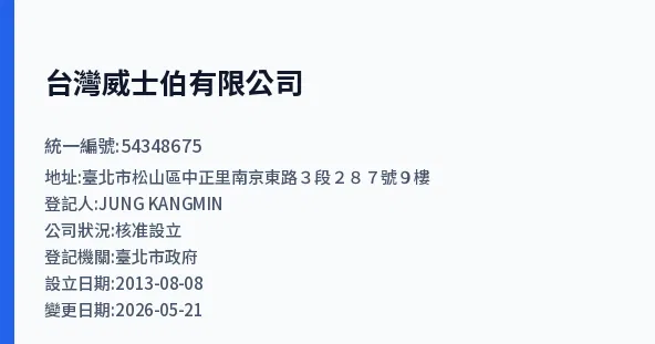 台灣威士伯有限公司的照片-統編 54348675(臺北市) 公司登記資料與營業項目詳細圖表