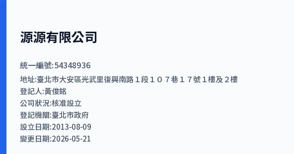 源源有限公司的照片-統編 54348936(臺北市) 公司登記資料與營業項目詳細圖表