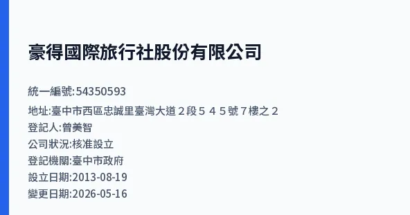 豪得國際旅行社股份有限公司的照片-統編 54350593(臺中市) 公司登記資料與營業項目詳細圖表