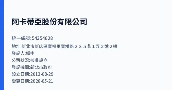 阿卡蒂亞股份有限公司的照片-統編 54354628(新北市) 公司登記資料與營業項目詳細圖表