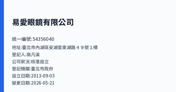 易愛眼鏡有限公司的照片-統編 54356040(臺北市) 公司登記資料與營業項目詳細圖表
