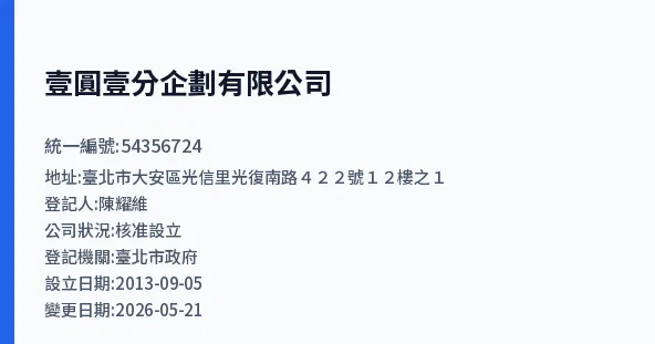 壹圓壹分企劃有限公司的照片-統編 54356724(臺北市) 公司登記資料與營業項目詳細圖表