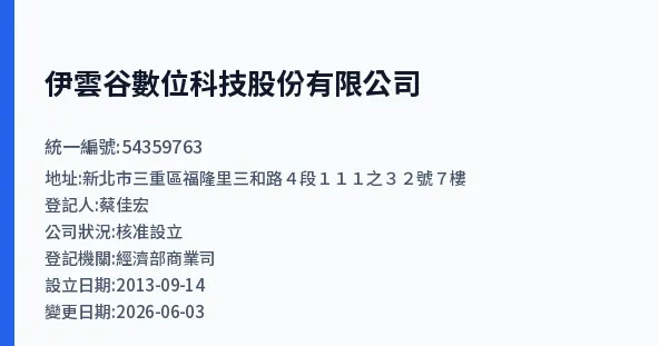 伊雲谷數位科技股份有限公司的照片-統編 54359763(新北市) 公司登記資料與營業項目詳細圖表