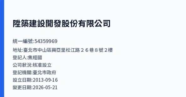 陞築建設開發股份有限公司的照片-統編 54359969(臺北市) 公司登記資料與營業項目詳細圖表