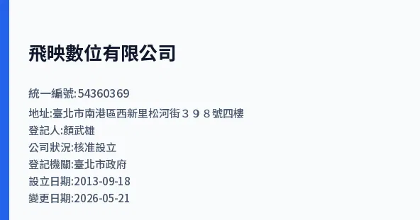 飛映數位有限公司的照片-統編 54360369(臺北市) 公司登記資料與營業項目詳細圖表