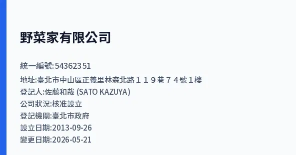 野菜家有限公司的照片-統編 54362351(臺北市) 公司登記資料與營業項目詳細圖表