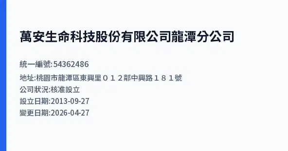 萬安生命科技股份有限公司龍潭分公司的照片-統編 54362486(桃園市) 公司登記資料與營業項目詳細圖表