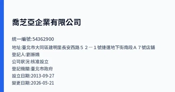 喬芝亞企業有限公司的照片-統編 54362900(臺北市) 公司登記資料與營業項目詳細圖表