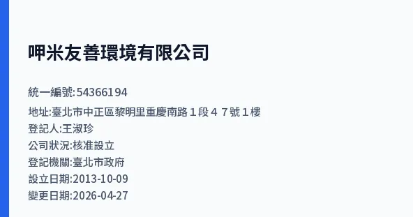 呷米友善環境有限公司的照片-統編 54366194(臺北市) 公司登記資料與營業項目詳細圖表