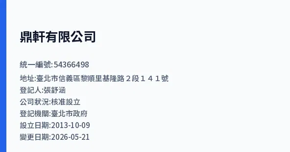 鼎軒有限公司的照片-統編 54366498(臺北市) 公司登記資料與營業項目詳細圖表