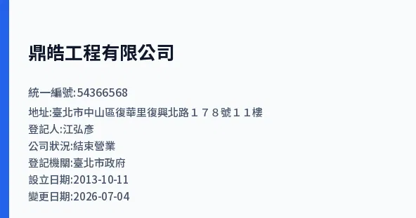 鼎皓工程有限公司的照片-統編 54366568(臺北市) 公司登記資料與營業項目詳細圖表