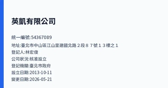 英凱有限公司的照片-統編 54367089(臺北市) 公司登記資料與營業項目詳細圖表