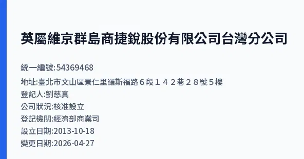 英屬維京群島商捷銳股份有限公司台灣分公司的照片-統編 54369468(臺北市) 公司登記資料與營業項目詳細圖表