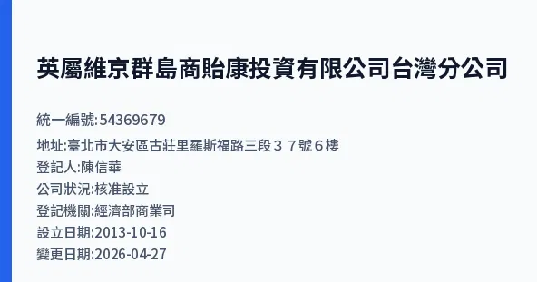 英屬維京群島商貽康投資有限公司台灣分公司的照片-統編 54369679(臺北市) 公司登記資料與營業項目詳細圖表