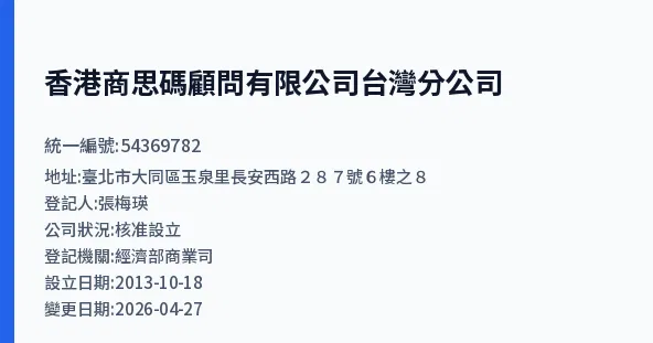 香港商思碼顧問有限公司台灣分公司的照片-統編 54369782(臺北市) 公司登記資料與營業項目詳細圖表