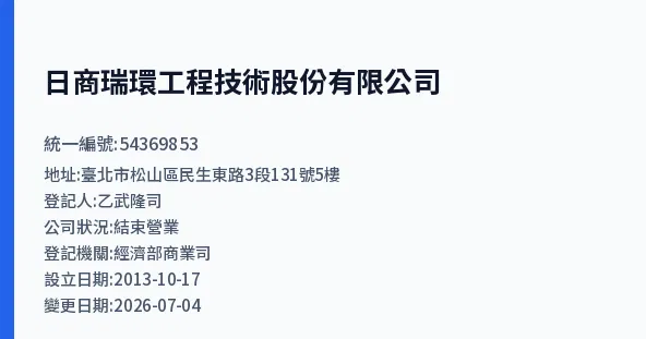 日商瑞環工程技術股份有限公司的照片-統編 54369853(臺北市) 公司登記資料與營業項目詳細圖表