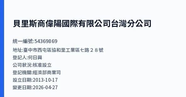 貝里斯商偉陽國際有限公司台灣分公司的照片-統編 54369869(臺中市) 公司登記資料與營業項目詳細圖表