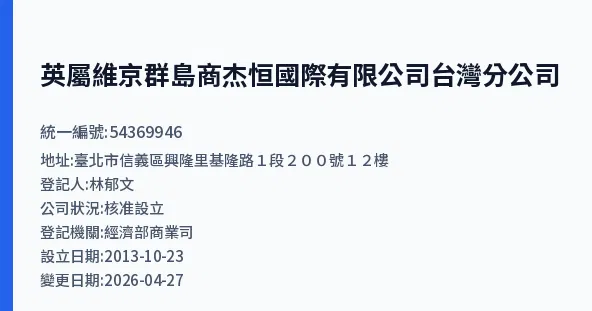 英屬維京群島商杰恒國際有限公司台灣分公司的照片-統編 54369946(臺北市) 公司登記資料與營業項目詳細圖表
