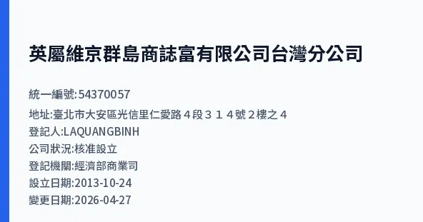 英屬維京群島商誌富有限公司台灣分公司的照片-統編 54370057(臺北市) 公司登記資料與營業項目詳細圖表