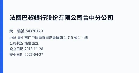法國巴黎銀行股份有限公司台中分公司的照片-統編 54370129(臺中市) 公司登記資料與營業項目詳細圖表