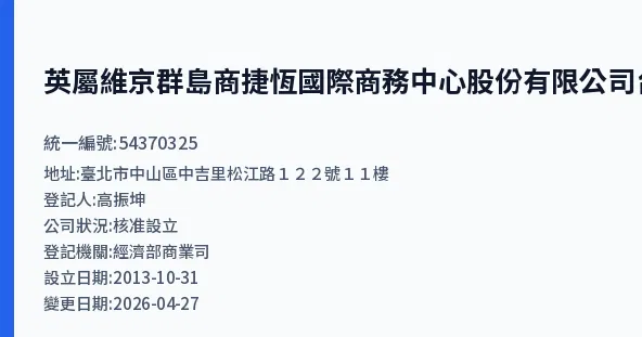 英屬維京群島商捷恆國際商務中心股份有限公司台灣分公司的照片-統編 54370325(臺北市) 公司登記資料與營業項目詳細圖表