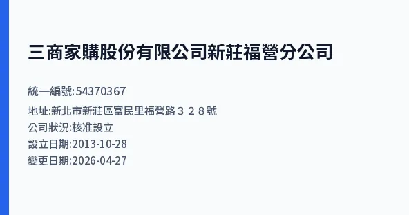 三商家購股份有限公司新莊福營分公司的照片-統編 54370367(新北市) 公司登記資料與營業項目詳細圖表