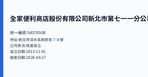 全家便利商店股份有限公司新北市第七一一分公司的照片-統編 54370508(新北市) 公司登記資料與營業項目詳細圖表