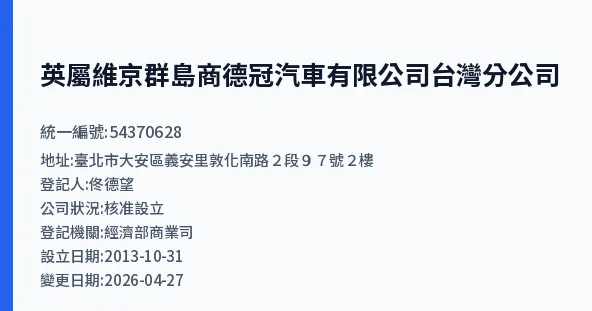 英屬維京群島商德冠汽車有限公司台灣分公司的照片-統編 54370628(臺北市) 公司登記資料與營業項目詳細圖表