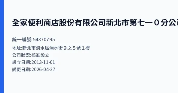 全家便利商店股份有限公司新北市第七一0分公司的照片-統編 54370795(新北市) 公司登記資料與營業項目詳細圖表