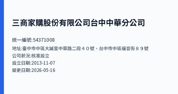 三商家購股份有限公司台中中華分公司的照片-統編 54371008(臺中市) 公司登記資料與營業項目詳細圖表