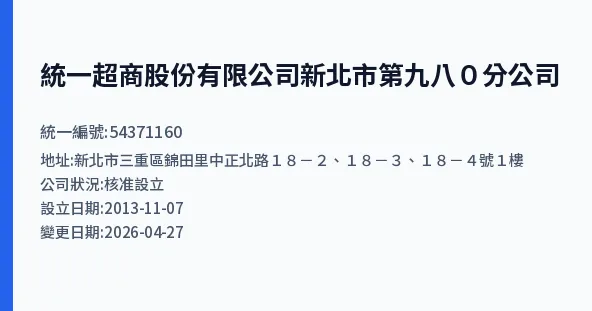 統一超商股份有限公司新北市第九八0分公司的照片-統編 54371160(新北市) 公司登記資料與營業項目詳細圖表