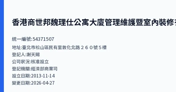 香港商世邦魏理仕公寓大廈管理維護暨室內裝修有限公司台灣分公司的照片-統編 54371507(臺北市) 公司登記資料與營業項目詳細圖表