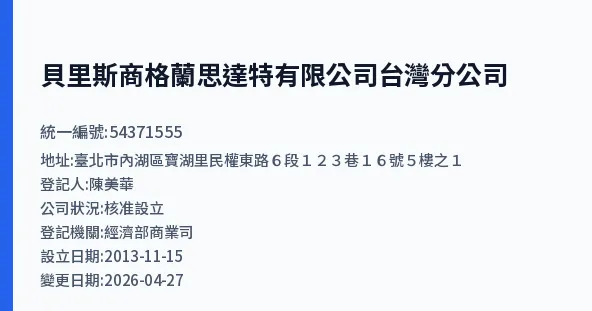 貝里斯商格蘭思達特有限公司台灣分公司的照片-統編 54371555(臺北市) 公司登記資料與營業項目詳細圖表