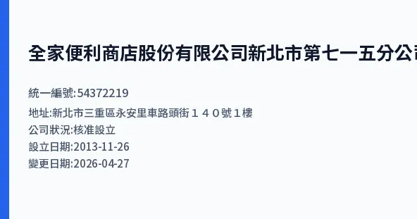 全家便利商店股份有限公司新北市第七一五分公司的照片-統編 54372219(新北市) 公司登記資料與營業項目詳細圖表