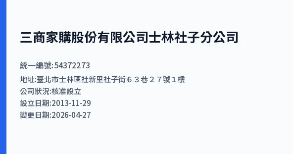 三商家購股份有限公司士林社子分公司的照片-統編 54372273(臺北市) 公司登記資料與營業項目詳細圖表