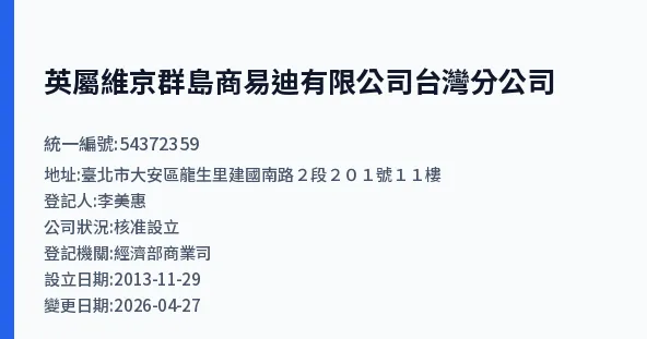英屬維京群島商易迪有限公司台灣分公司的照片-統編 54372359(臺北市) 公司登記資料與營業項目詳細圖表