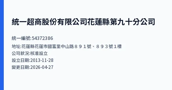 統一超商股份有限公司花蓮縣第九十分公司的照片-統編 54372386(花蓮縣) 公司登記資料與營業項目詳細圖表