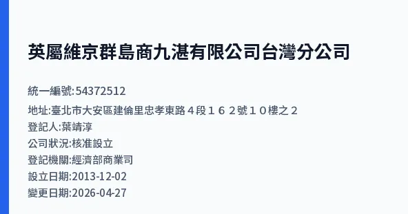 英屬維京群島商九湛有限公司台灣分公司的照片-統編 54372512(臺北市) 公司登記資料與營業項目詳細圖表