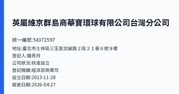 英屬維京群島商華寶環球有限公司台灣分公司的照片-統編 54372597(臺北市) 公司登記資料與營業項目詳細圖表
