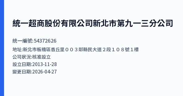 統一超商股份有限公司新北市第九一三分公司的照片-統編 54372626(新北市) 公司登記資料與營業項目詳細圖表