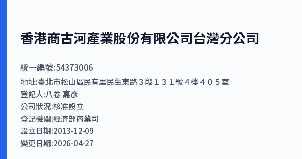 香港商古河產業股份有限公司台灣分公司的照片-統編 54373006(臺北市) 公司登記資料與營業項目詳細圖表