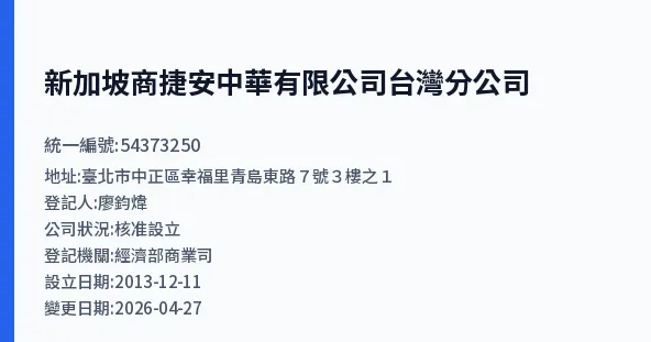 新加坡商捷安中華有限公司台灣分公司的照片-統編 54373250(臺北市) 公司登記資料與營業項目詳細圖表