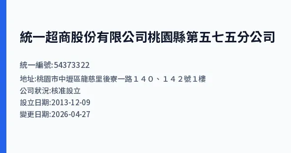 統一超商股份有限公司桃園縣第五七五分公司的照片-統編 54373322(桃園市) 公司登記資料與營業項目詳細圖表